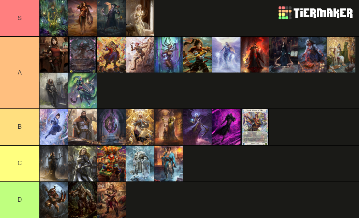 The (Obviously Correct) Hero Tier List – FAB with Freyja